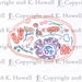 Science Hand Embroidery Pattern, Cell, Anatomy, Science, Biology ...