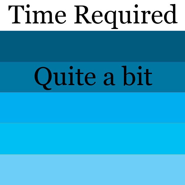 Quail Cross Stitch Pattern, Bird, Avian, Audubon, Animal, California ...