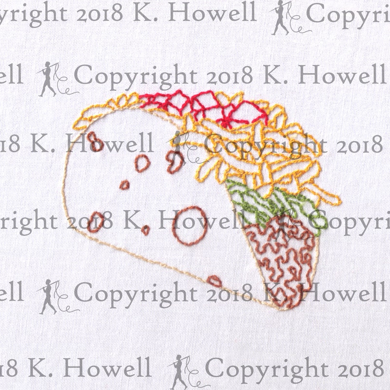 Food Embroidery - Etsy