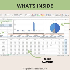 Debt-free Journey Tracker: Excel Spreadsheet for Paying off Debt - Etsy