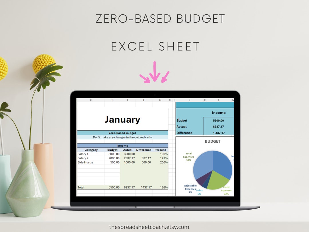 Zero Based Budgeting Excel Spreadsheet Template for Personal Finance - Etsy