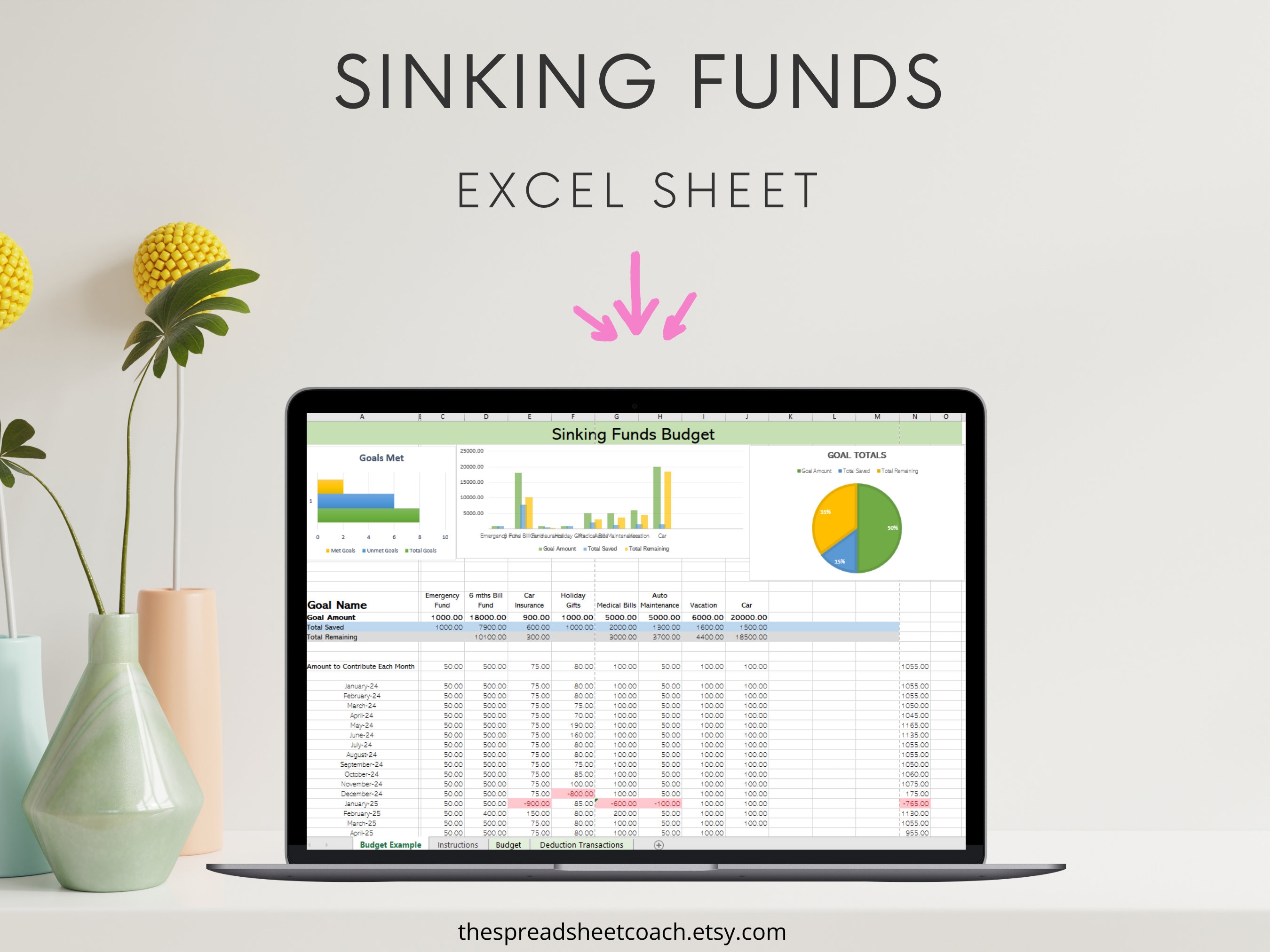 Sinking Funds Tracker Excel Spreadsheet - Budgeting Tool for Financial ...