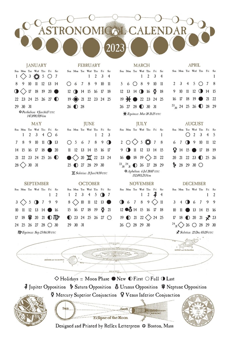 2023 Astronomical Calendar Poster Digital Print - Etsy 2023 Astronomical Calendar Poster Digital Print - Etsy