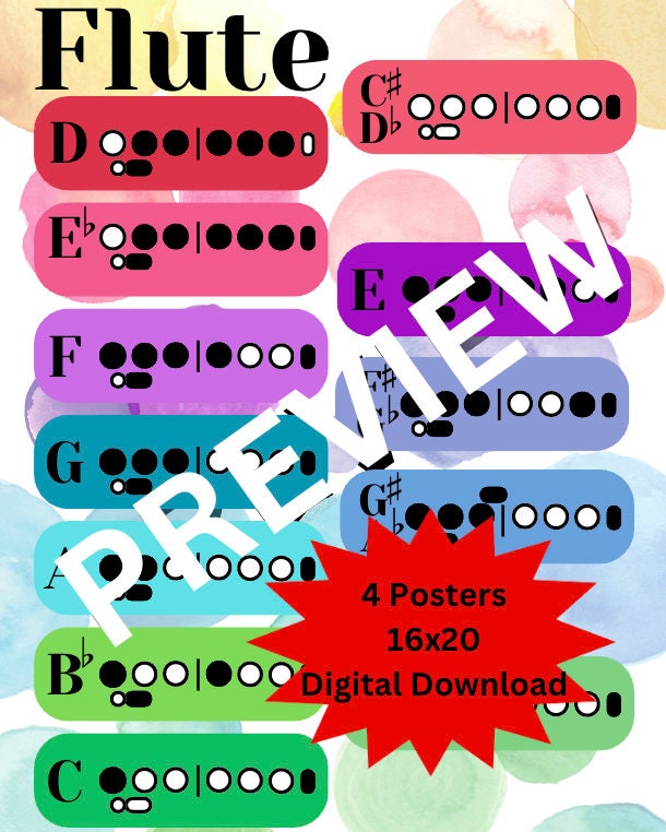 Band Instrument Fingering Chart Posters - Etsy
