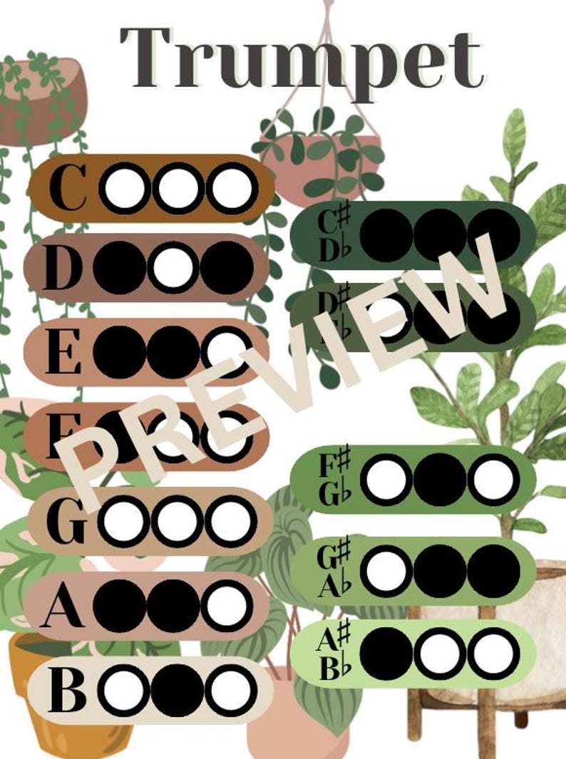 Band Instrument Fingering Charts PLANTS - Etsy