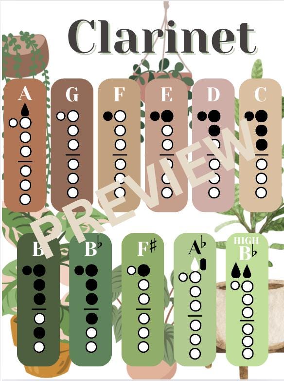 Band Instrument Fingering Charts PLANTS - Etsy