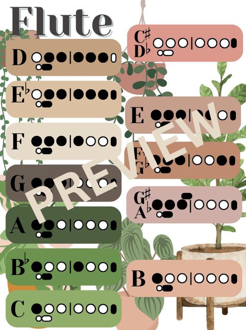 Band Instrument Fingering Charts PLANTS - Etsy