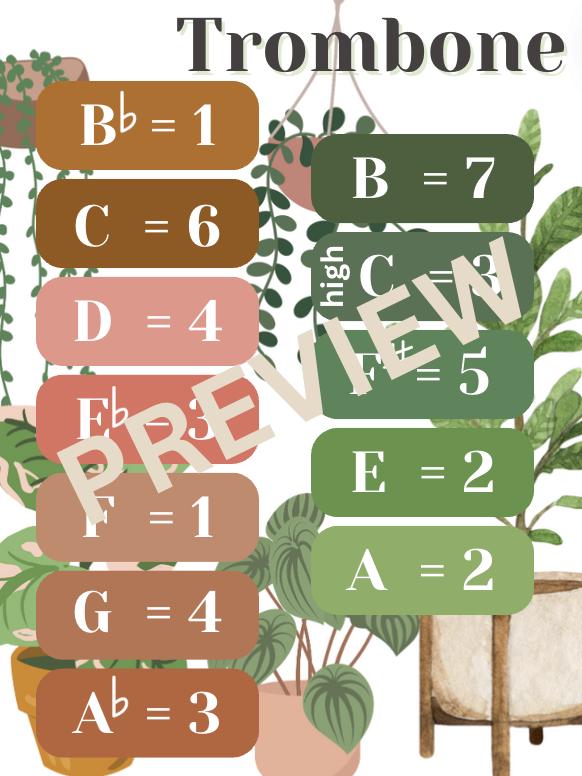 Band Instrument Fingering Charts PLANTS - Etsy