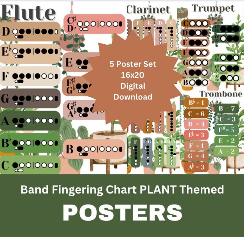 Band Instrument Fingering Charts PLANTS - Etsy