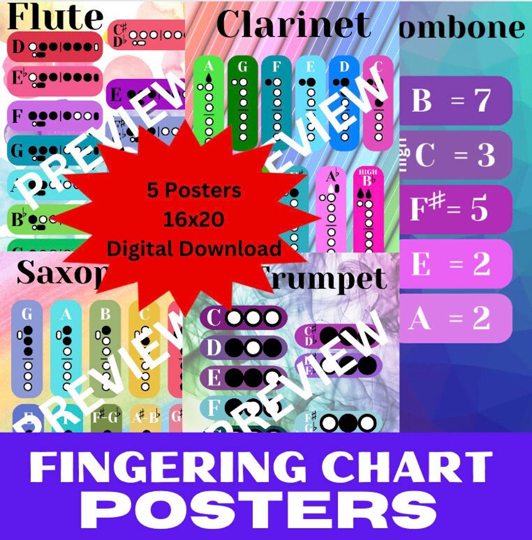 Band Instrument Fingering Chart Posters - Etsy
