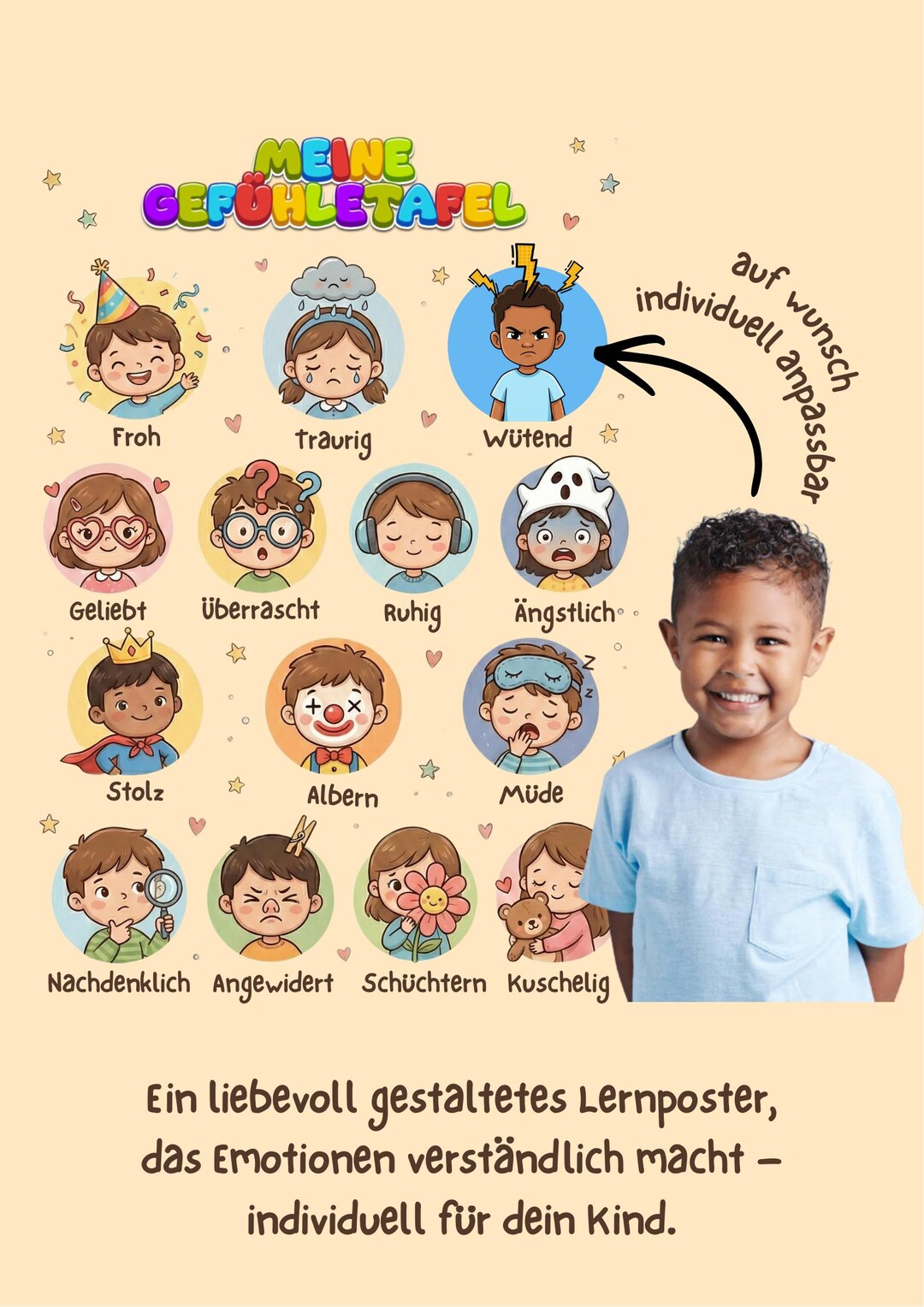 Tableau des émotions pour enfants – Affiche des émotions pour chambres ...