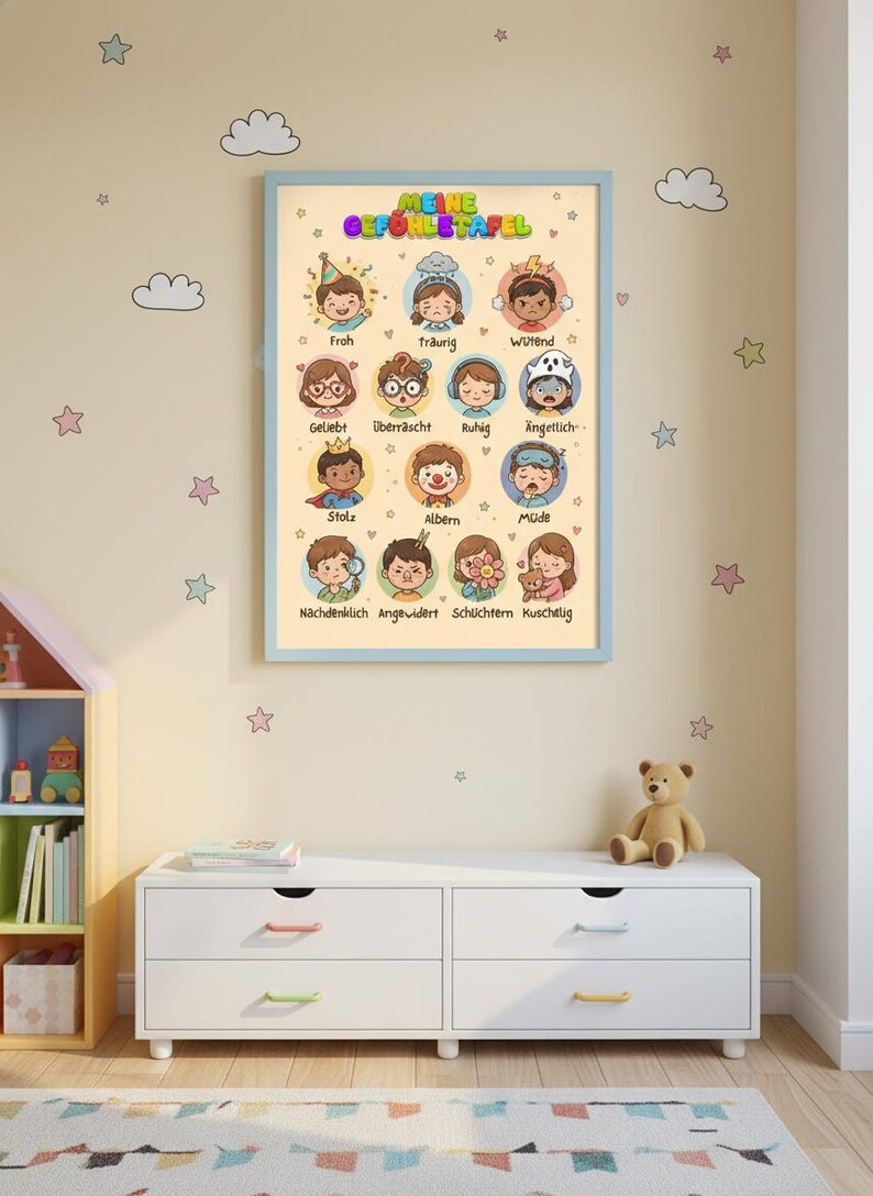 My Feelings Chart for Kids – Emotion Poster for Children's Rooms ...