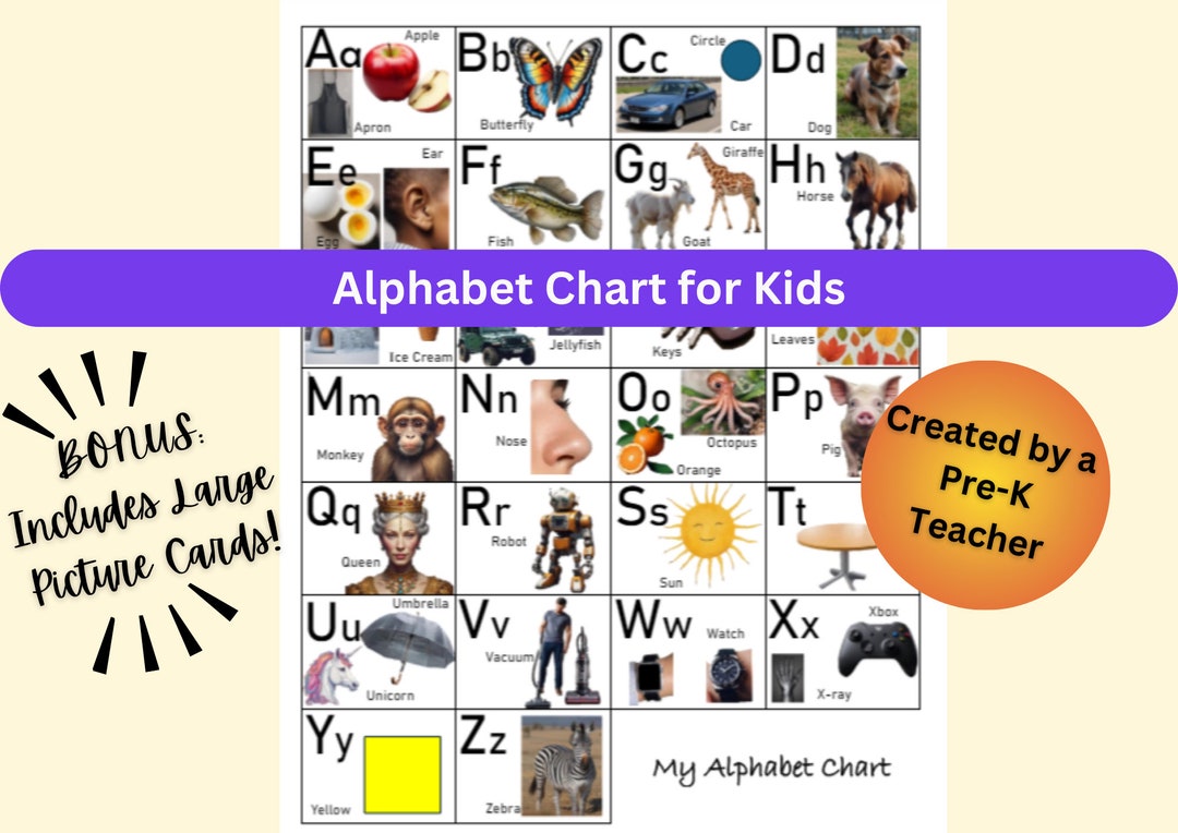 Alphabet Picture Chart & Large Picture Cards for Kids - Etsy