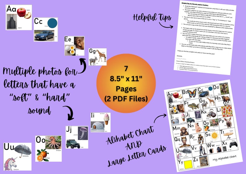 Alphabet Picture Chart & Large Picture Cards for Kids - Etsy