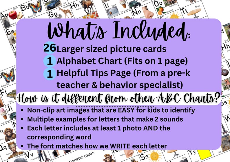 Alphabet Picture Chart & Large Picture Cards for Kids - Etsy
