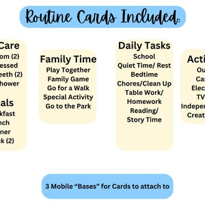 Interactive Kids Daily Routine/ Visual Schedule - Etsy