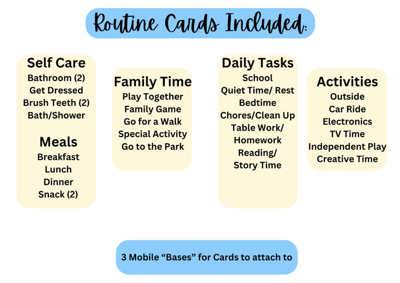 Interactive Kids Daily Routine/ Visual Schedule - Etsy