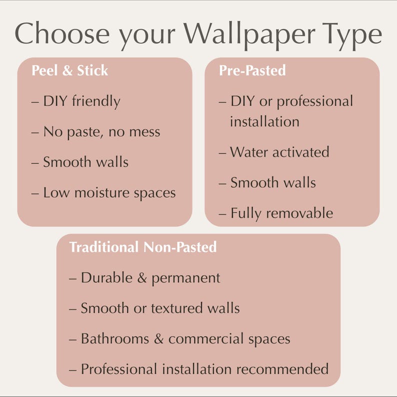 Leopard Print Wallpaper in Pink & Navy – Pastel Animal Print Wallpaper ...