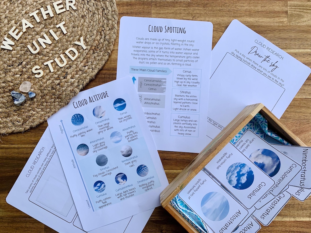 Weather Meteorology Unit Study, Homeschool Educational Resource ...