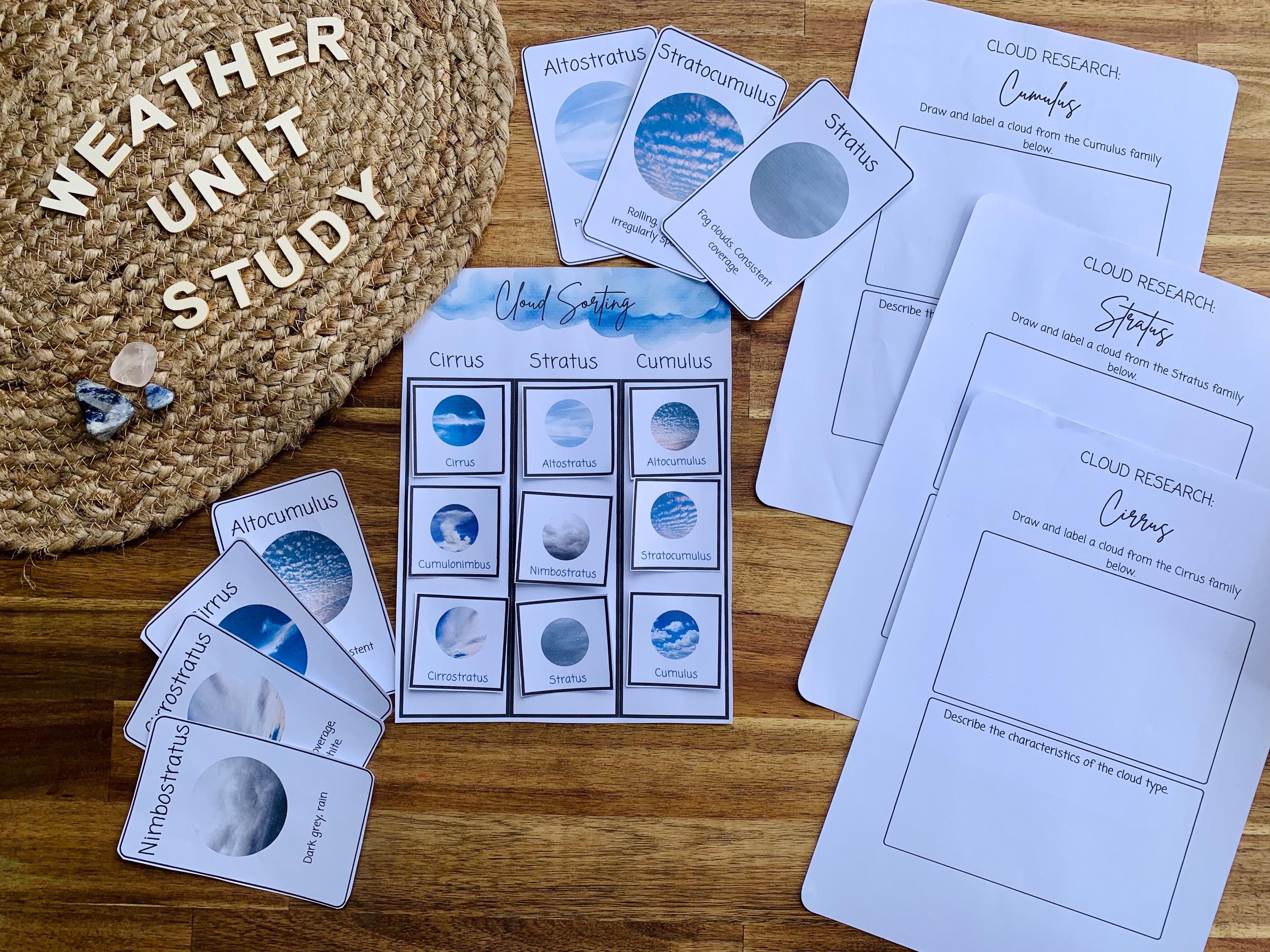 Weather Meteorology Unit Study, Homeschool Educational Resource ...