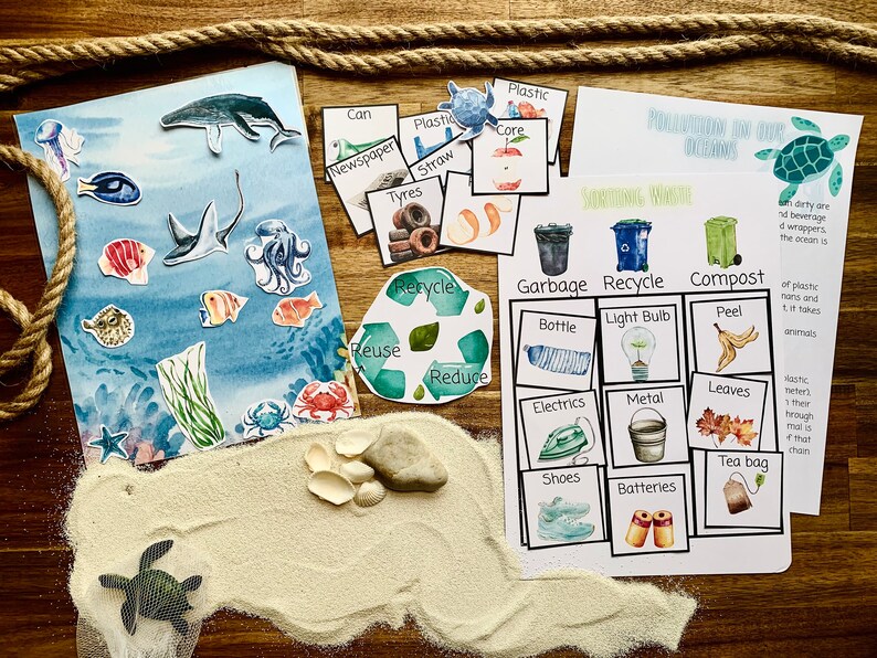Ocean Unit Study Homeschool, Educational Resource, Morning Basket ...