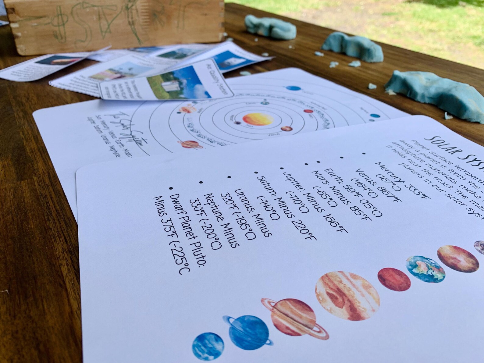Weather Meteorology Unit Study, Homeschool Educational Resource ...