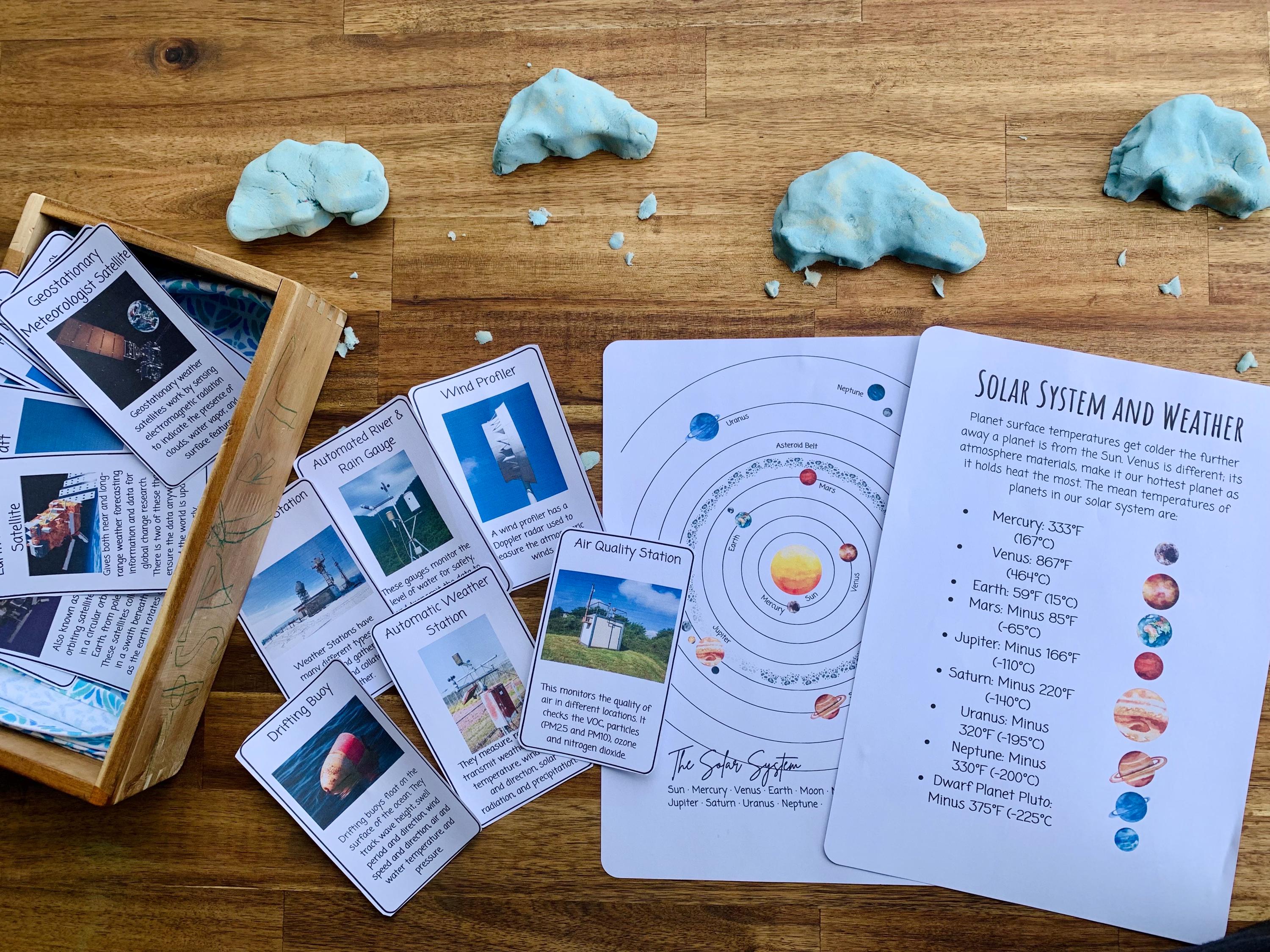 Weather Meteorology Unit Study, Homeschool Educational Resource ...