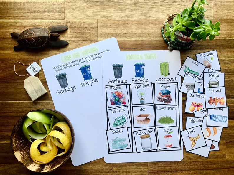 Waste Sorting Activity. Garbage, Compost and Recycling - Etsy