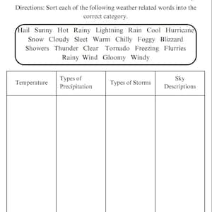 Weather Activity Worksheet Printable Bundle | Weather Vocabulary ...