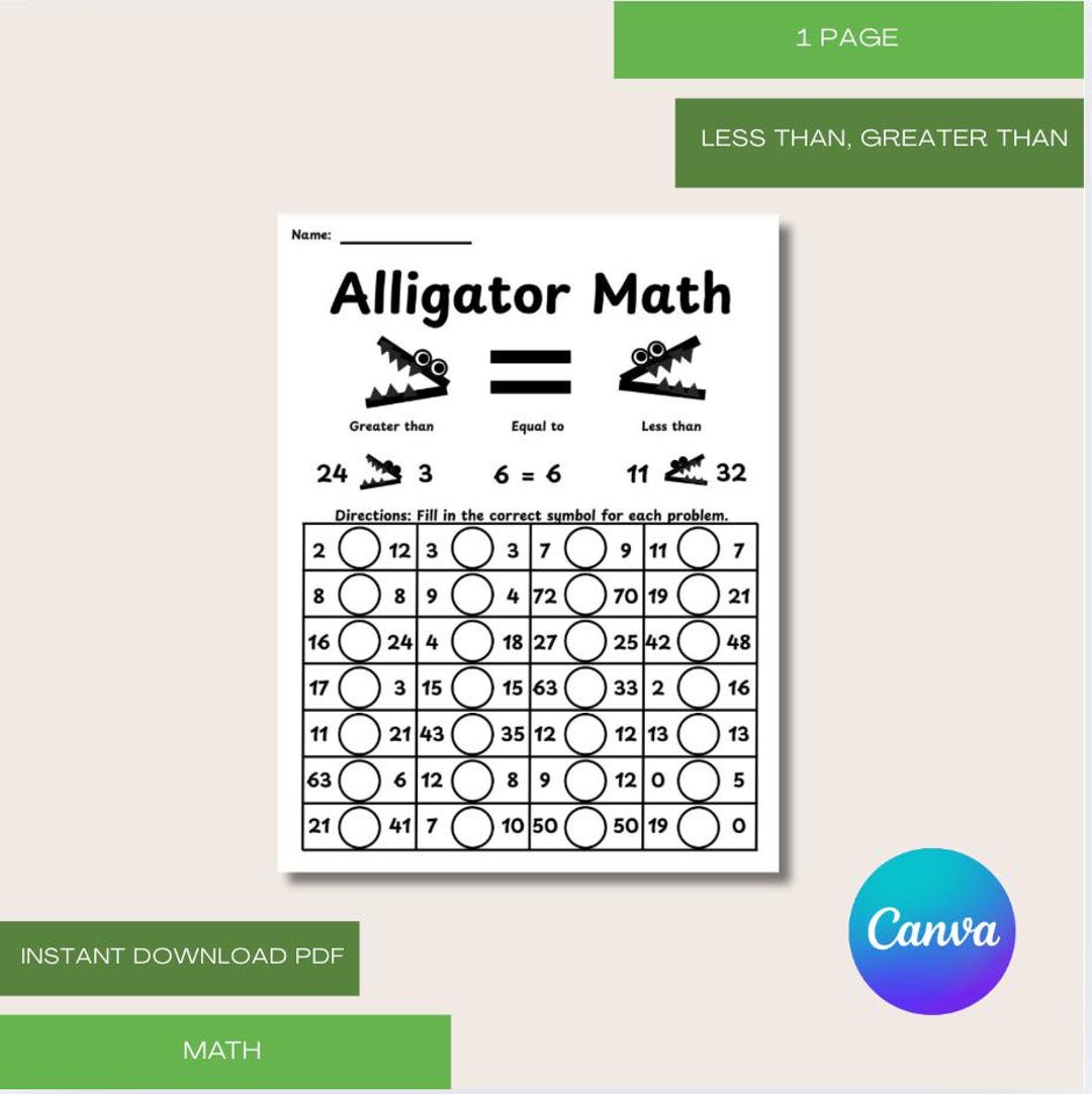 Greater Than, Less Than, Equal to Worksheet | Inequality Math Activity ...