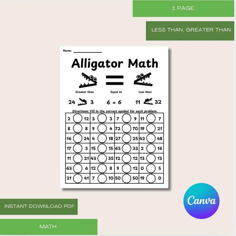 Greater Than, Less Than, Equal to Worksheet | Inequality Math Activity ...