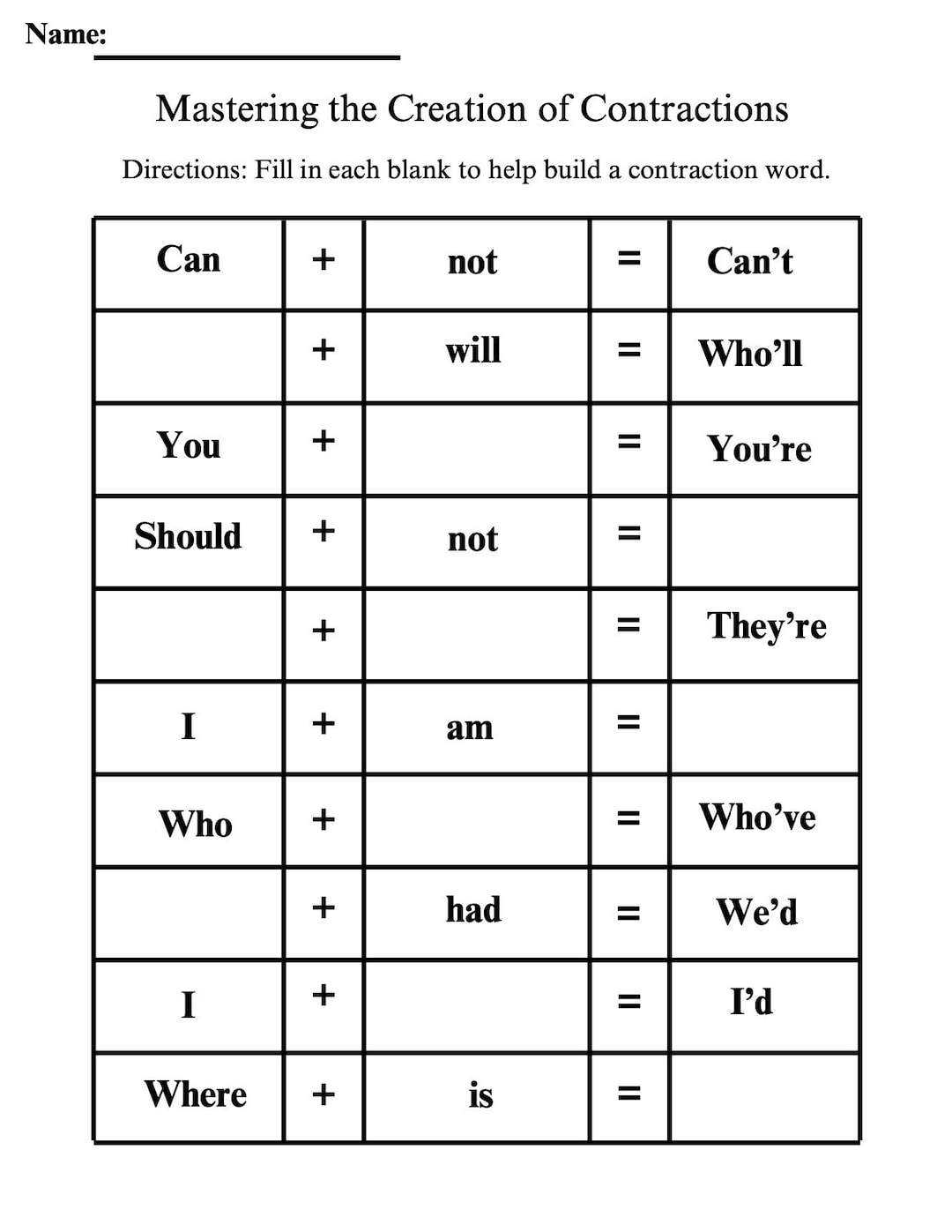 Word Contractions Activity: Combining Words With Ease | English Grammar ...
