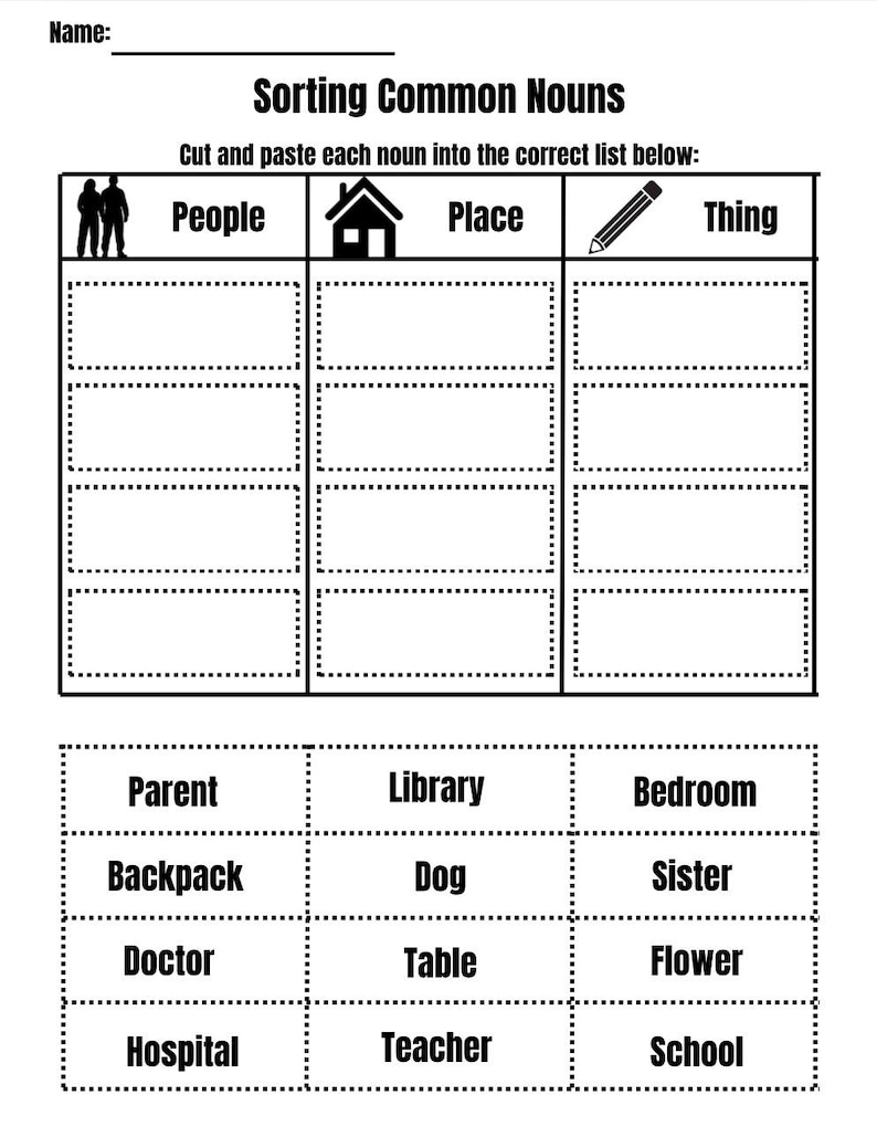 Sorting Types of Nouns Worksheet | Learning Nouns Worksheets | Teaching ...
