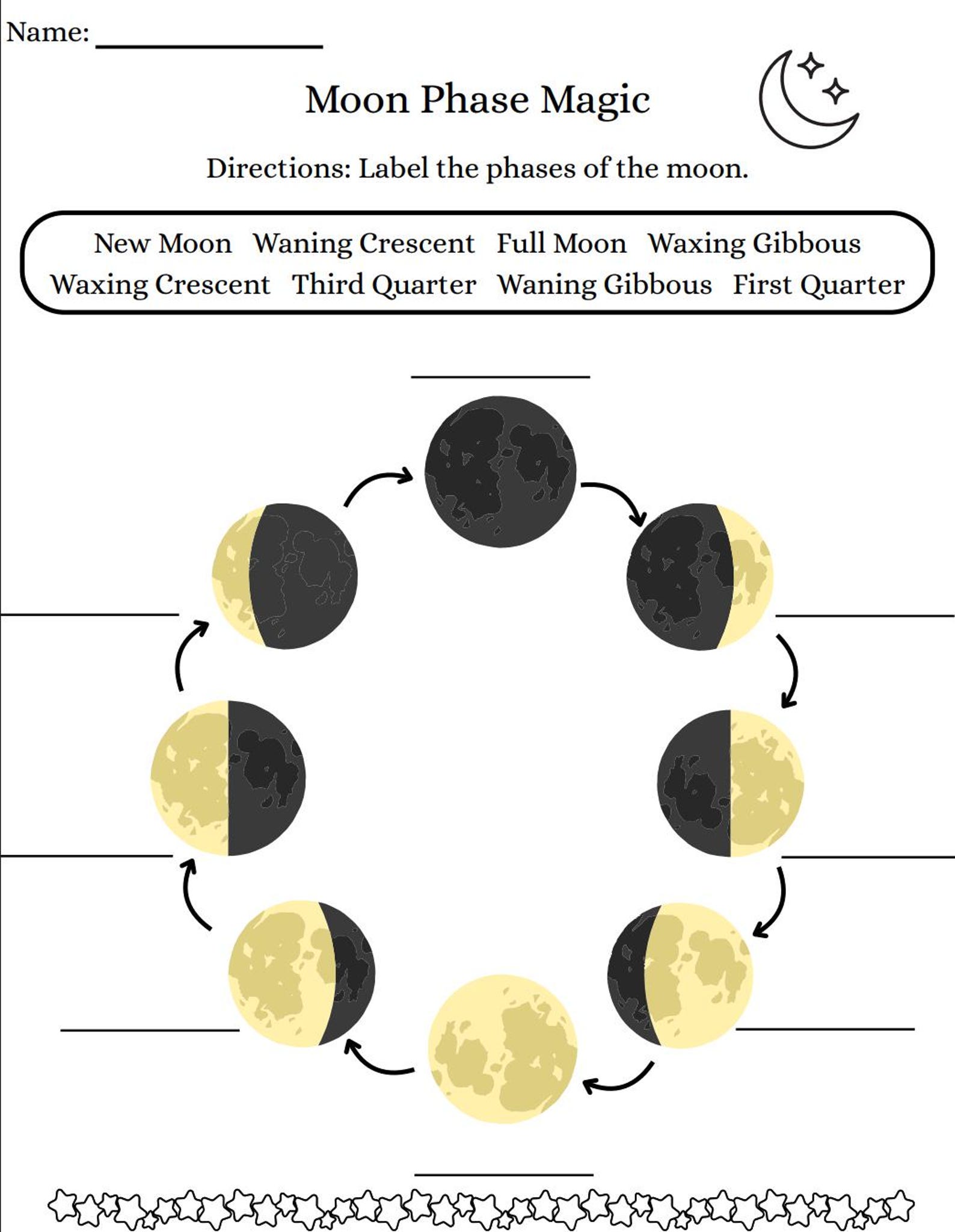 Phases of the Moon Worksheet | Printable Lunar Cycle Earth & Space ...