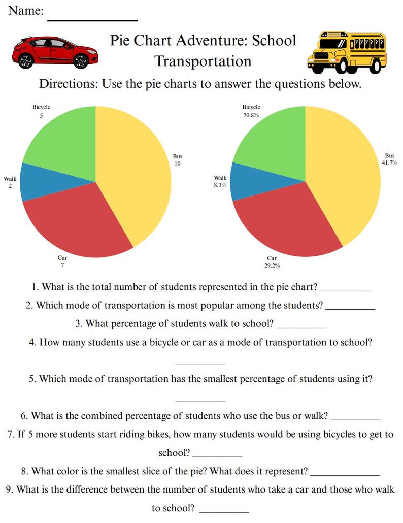 Pie Chart Worksheet | Circle Graph & Data Activity | Fractions, Percentages, and Graphing ...