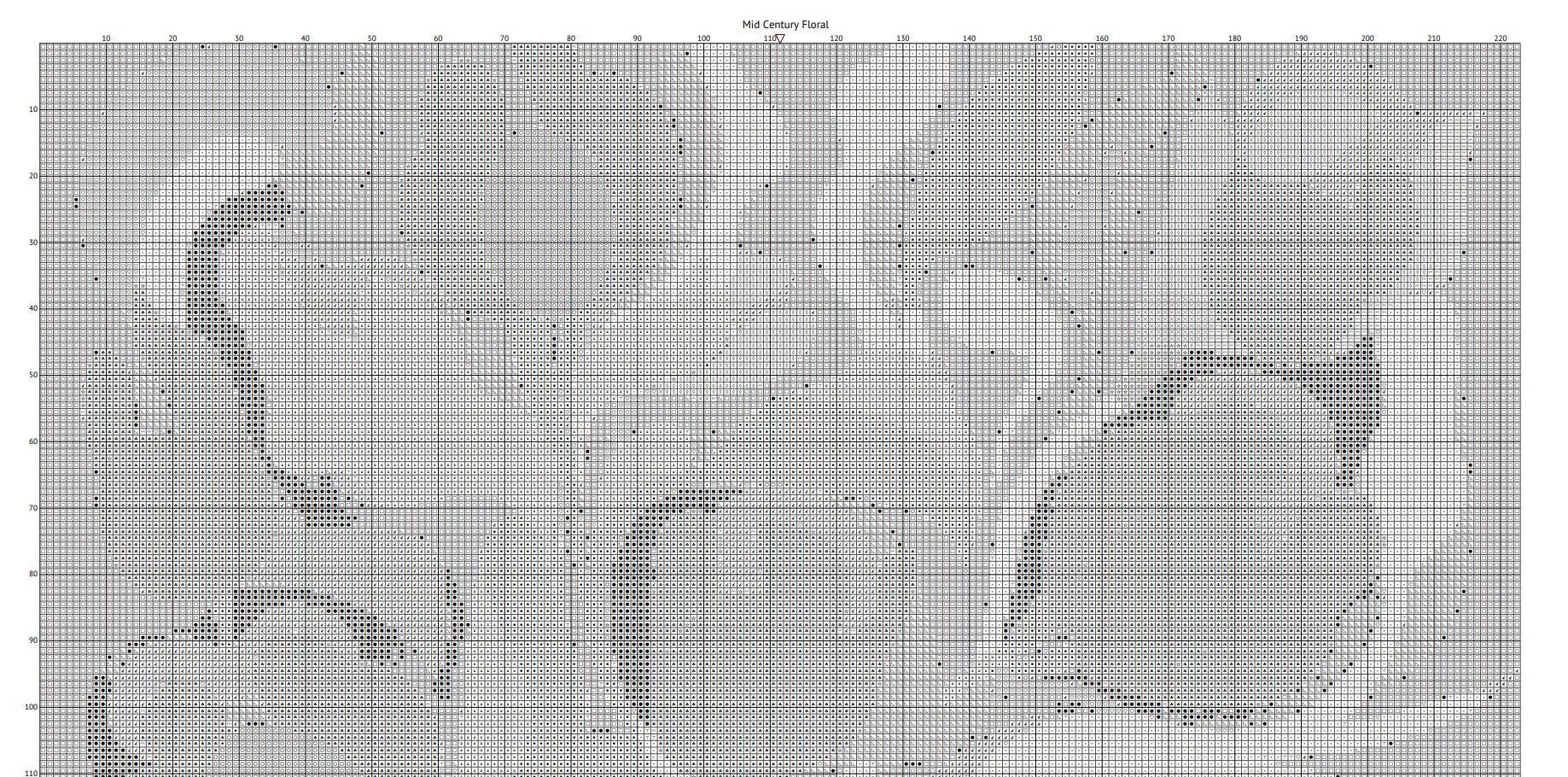 Vintage Botanical Bliss Cross Stitch Pattern | Mid Century Modern ...