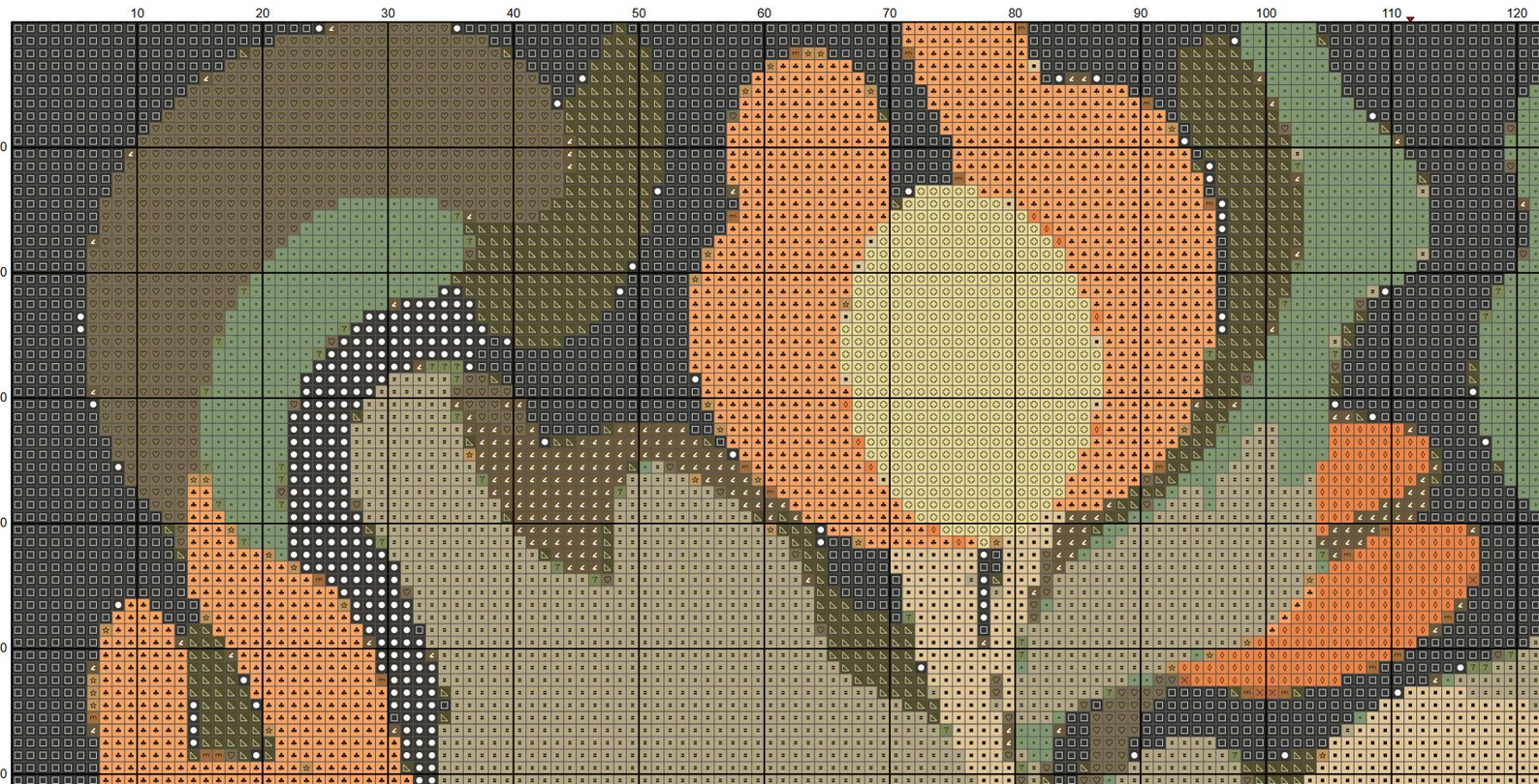 Vintage Botanical Bliss Cross Stitch Pattern | Mid Century Modern ...