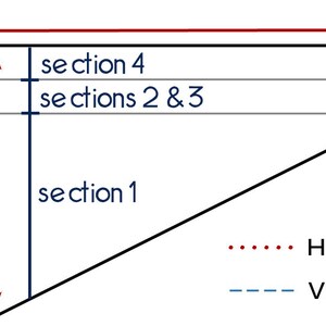 Scalene Scarf (knitting Pattern) - Etsy