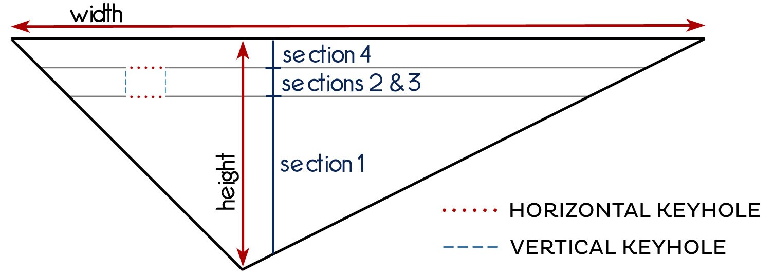 Scalene Scarf (knitting Pattern) - Etsy