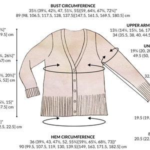 Minimalist Cable Cardigan (knitting Pattern) - Etsy