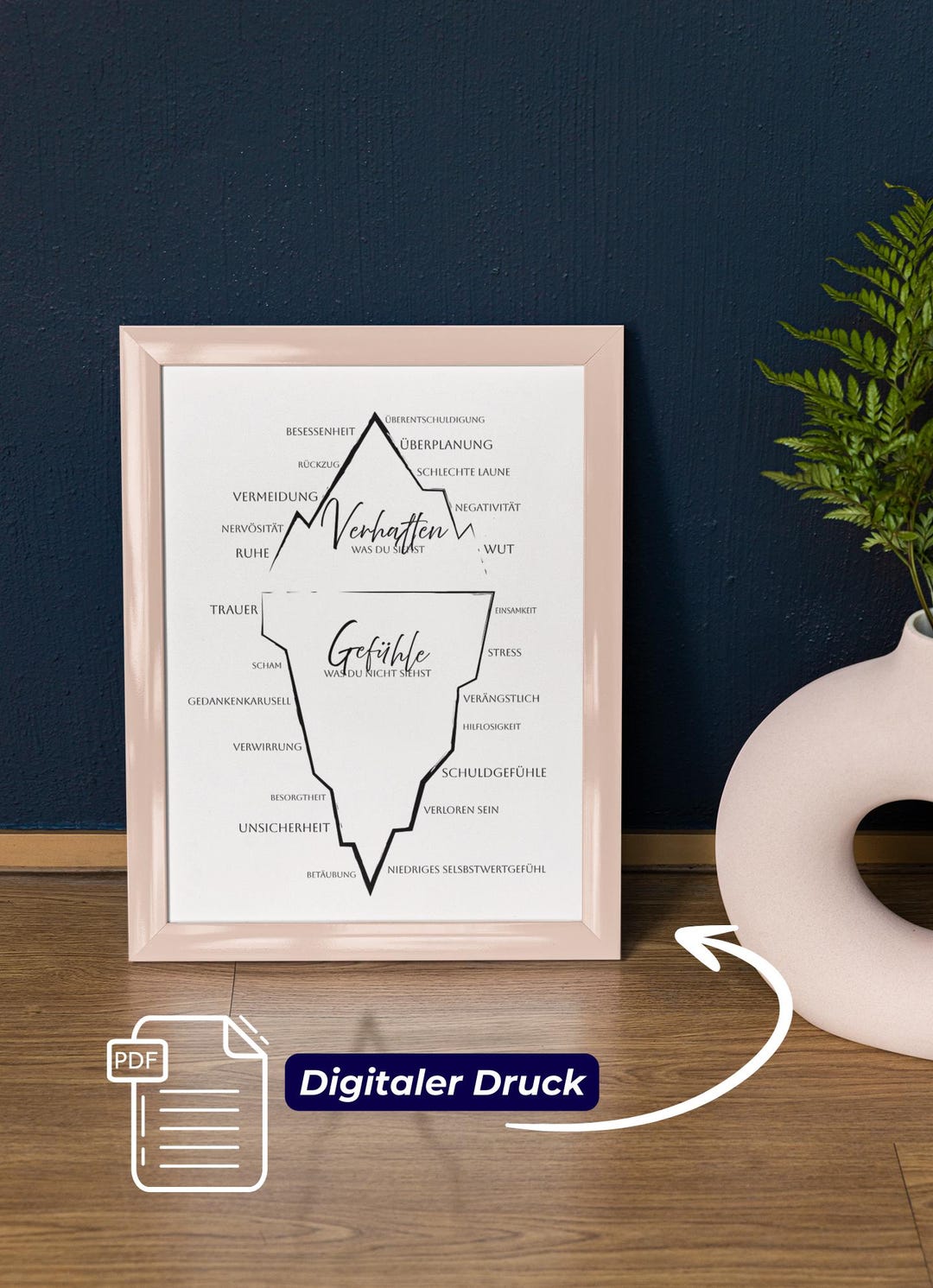 Fear Iceberg Poster Minimalist German digital Download Emotional ...