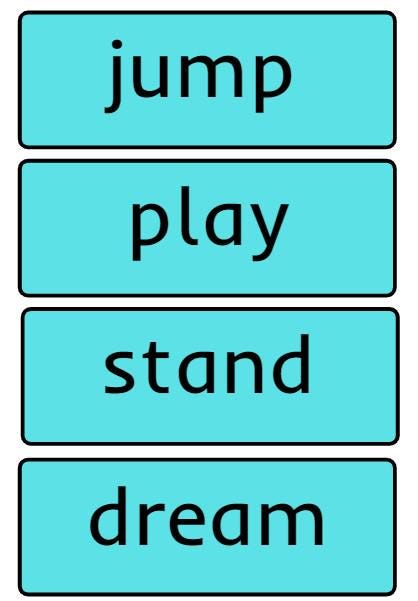 Parts of Speech Grammar Wall Bulletin Board - Etsy