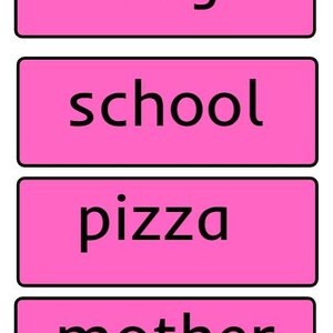 Parts of Speech Grammar Wall Bulletin Board - Etsy