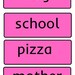 Parts of Speech Grammar Wall Bulletin Board - Etsy
