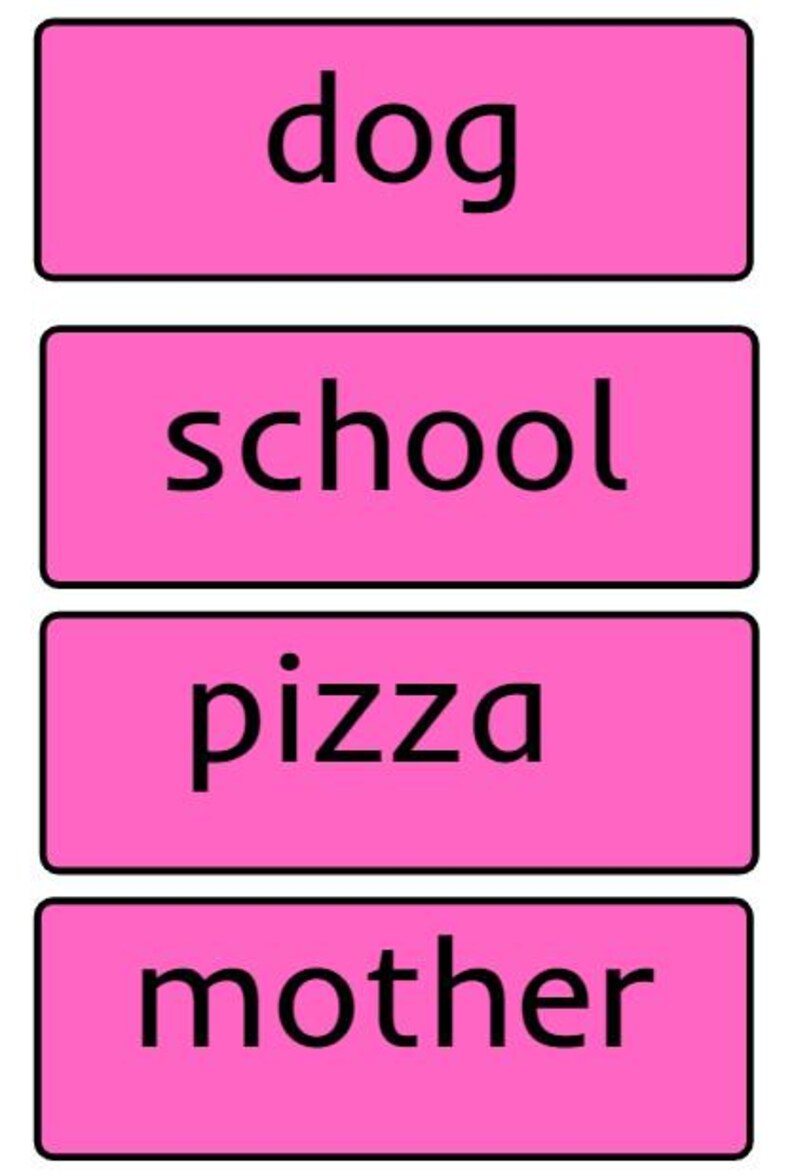 Parts of Speech Grammar Wall Bulletin Board - Etsy