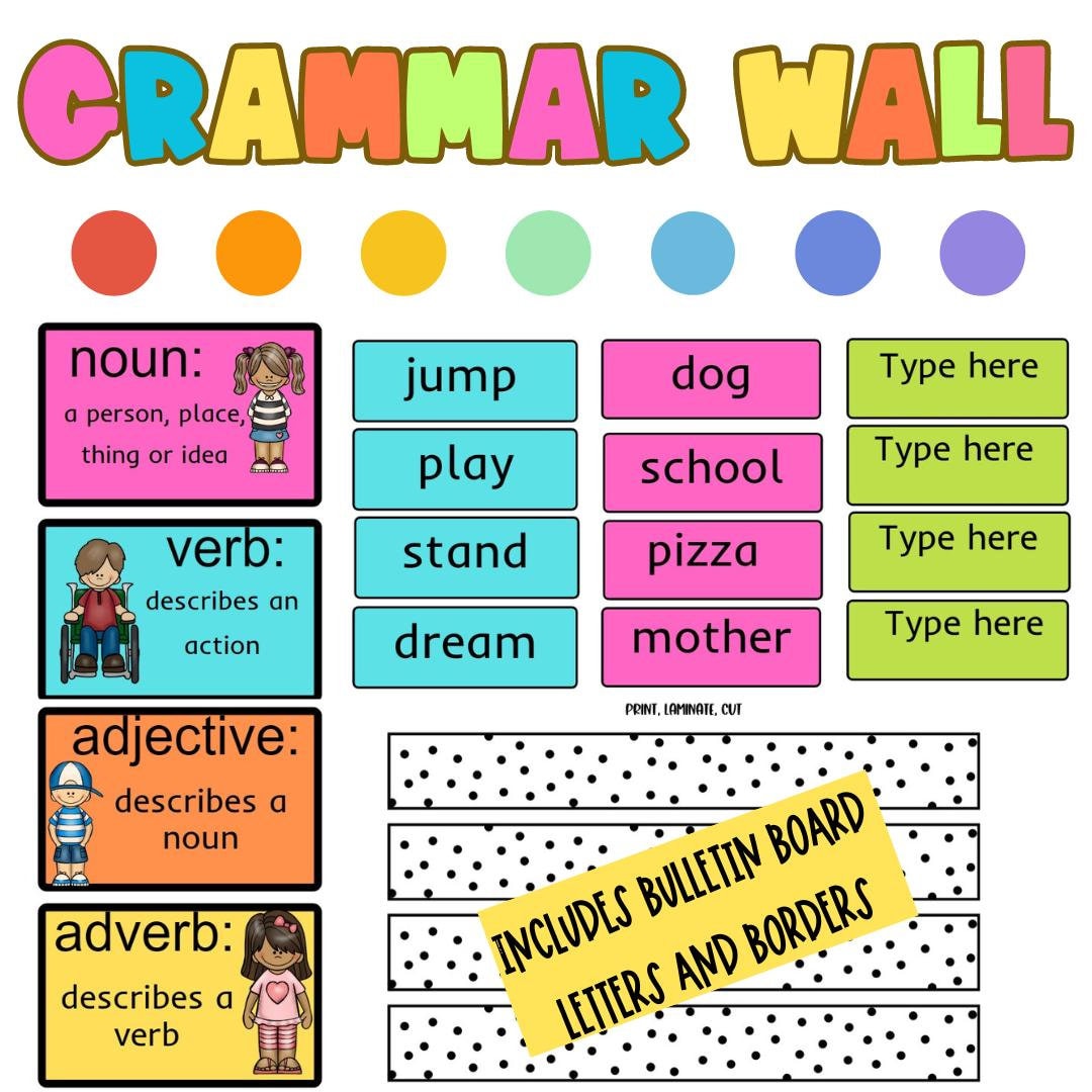 Parts of Speech Grammar Wall Bulletin Board - Etsy