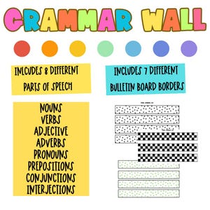 Parts of Speech Grammar Wall Bulletin Board - Etsy