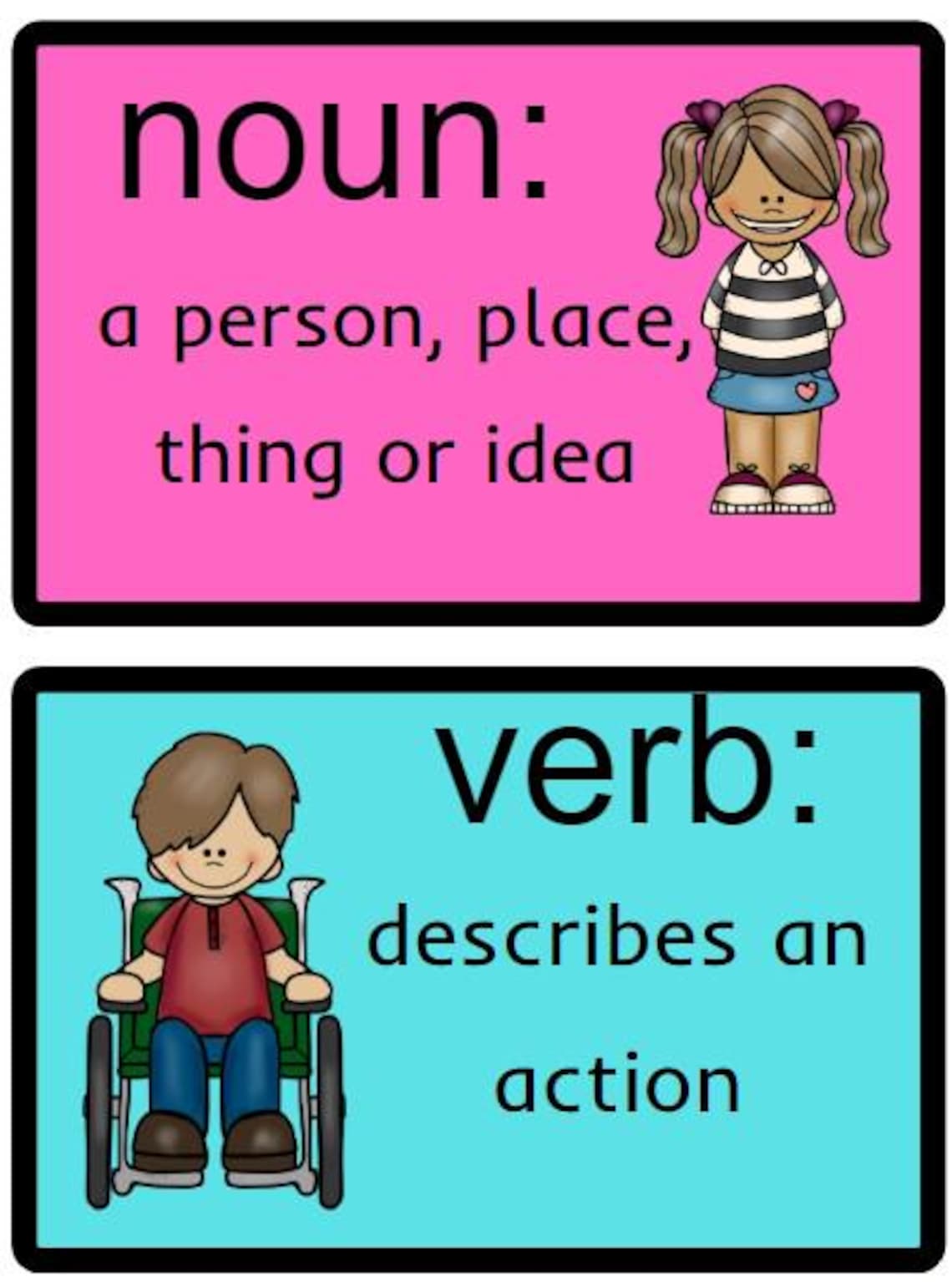 Parts of Speech Grammar Wall Bulletin Board - Etsy