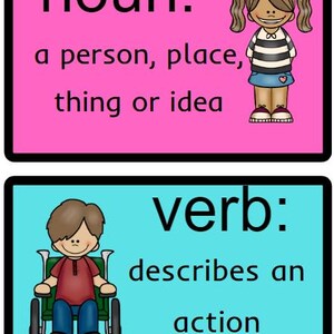 Parts of Speech Grammar Wall Bulletin Board - Etsy