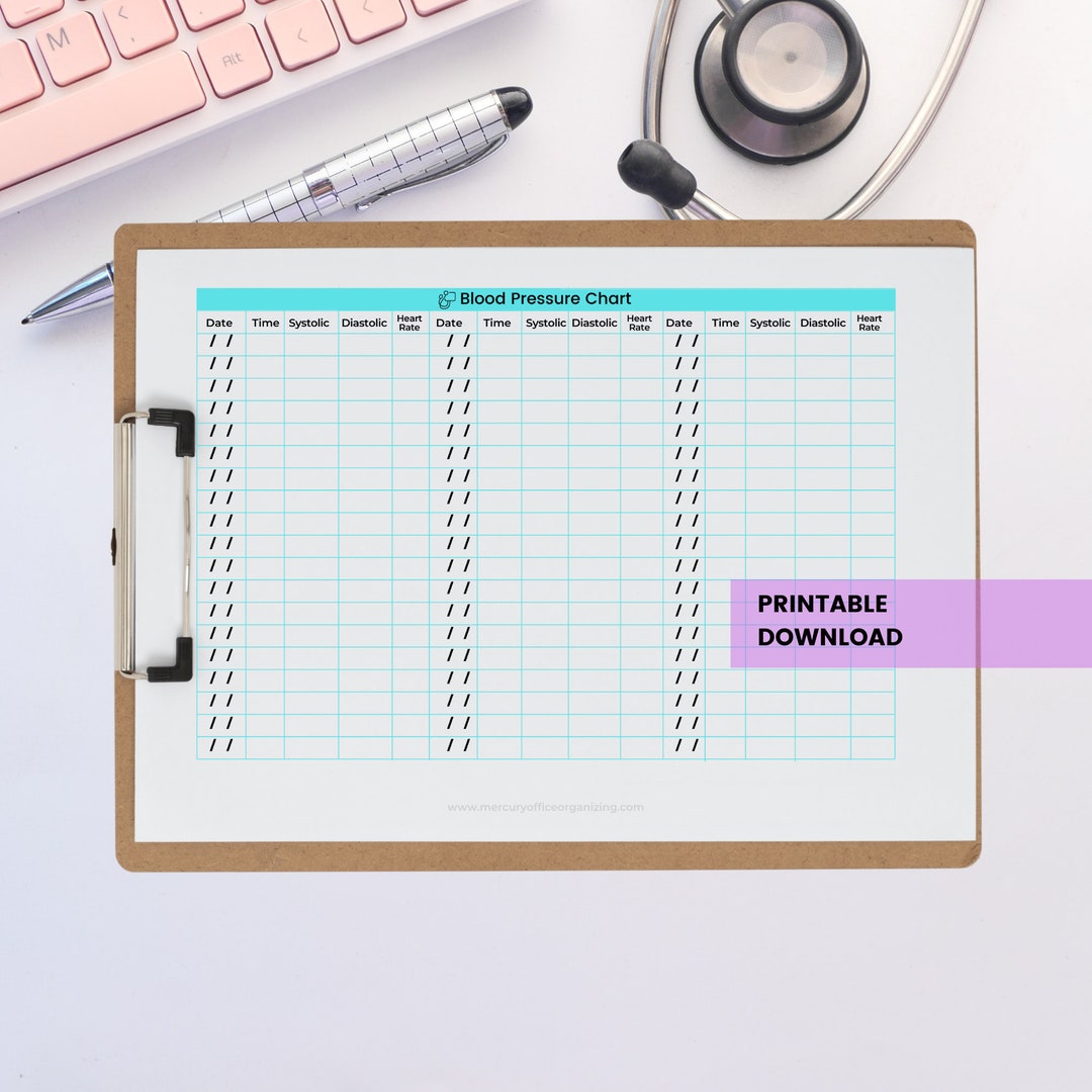 Blood Pressure Chart | Health Tracking Chart | Checklist | Daily ...